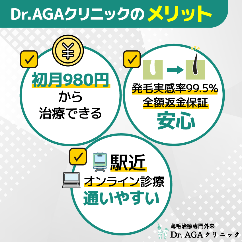 Dr.AGAクリニックの評判は？ 発毛実感率99.5％のクリニックに駅から徒歩1分で通える