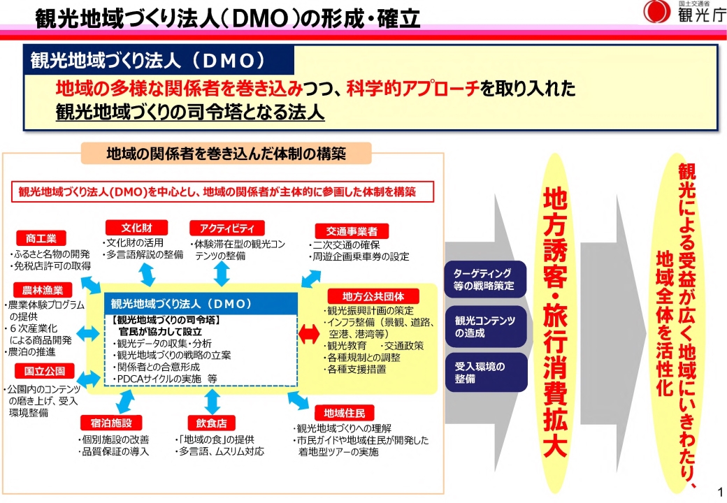 【岡山県・井原市観光協会】国産デニム発祥の地、ピオーネなど果物に恵まれ、満天の星を楽しめる - 里アプリ
